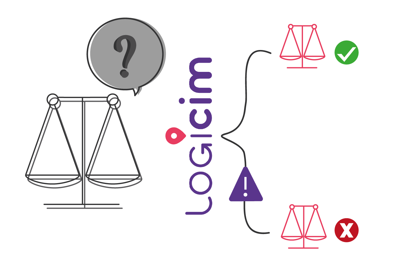 Logicim – LE logiciel de gestion des cimetières